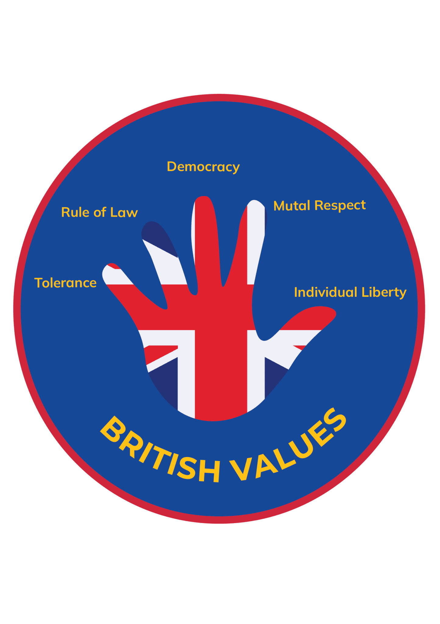 Our School Values and Vision at Holy Trinity CofE Primary School