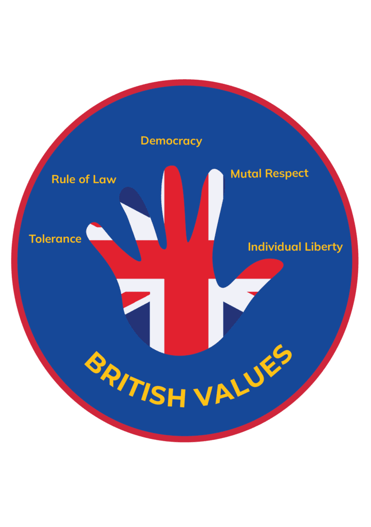 Our School Values and Vision at Holy Trinity CofE Primary School